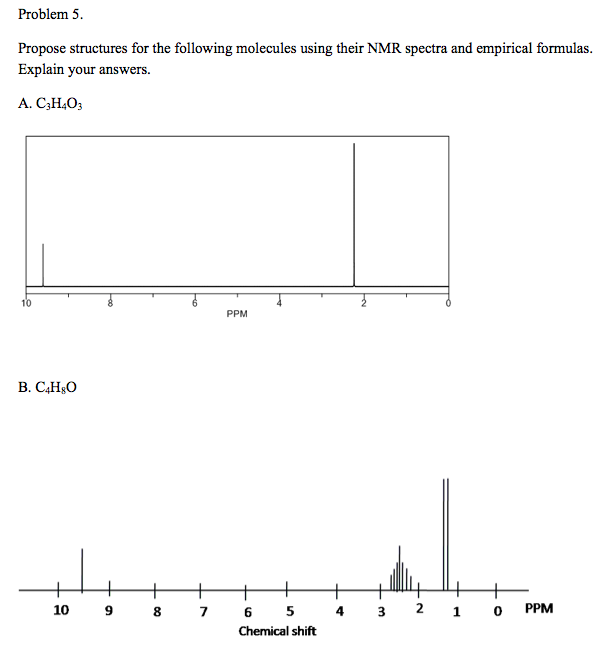 Solved Problem 5. Propose structures for the following | Chegg.com