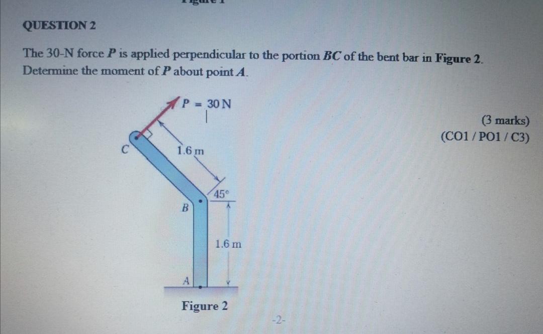 Solved QUESTION 2 The 30-N force P is applied perpendicular | Chegg.com