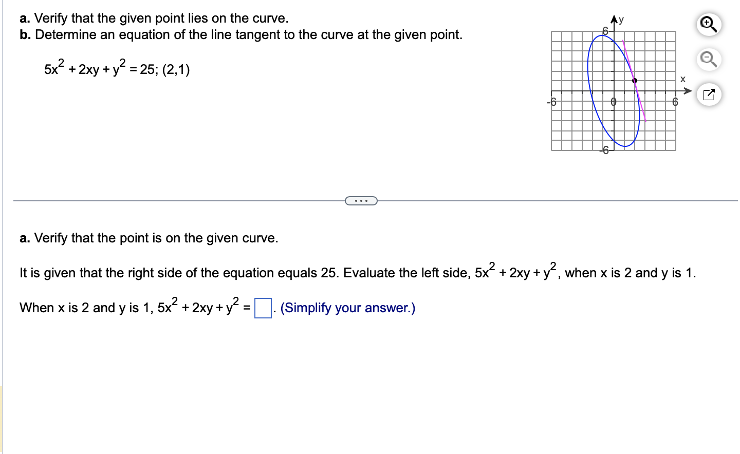Solved a. Verify that the given point lies on the curve. b. | Chegg.com