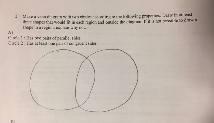 Solved east 2. Make a venn diagram with two circles | Chegg.com