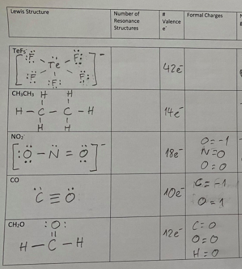 Solved Lewis Structure Number of Resonance Structures # | Chegg.com