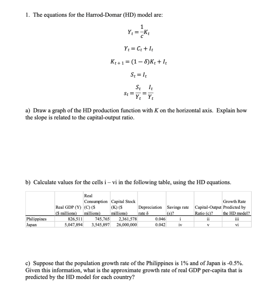 1. The equations for the Harrod-Domar (HD) model are: | Chegg.com