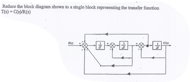 Solved Reduce the block diagram shown to a single block | Chegg.com