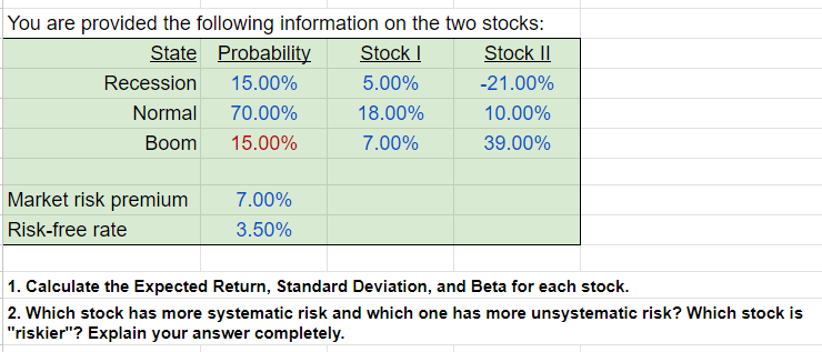 Solved You are provided the following information on the two | Chegg.com