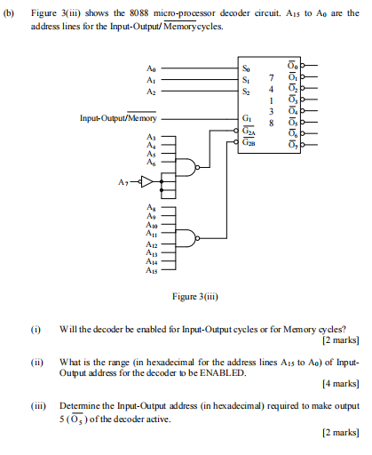 Solved (b) Figure 3(i) shows the 8088 micro-processor | Chegg.com