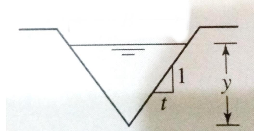 Solved Consider a triangular channel with the following | Chegg.com