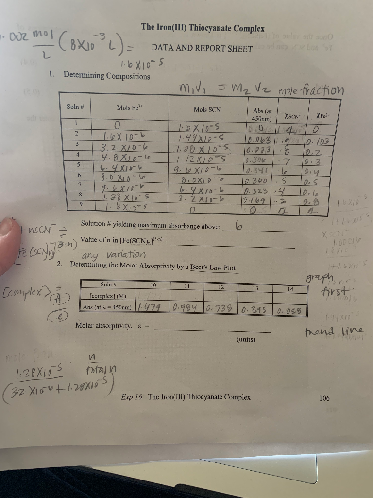 Solved Questions Queous Solution Is Generic Equation For