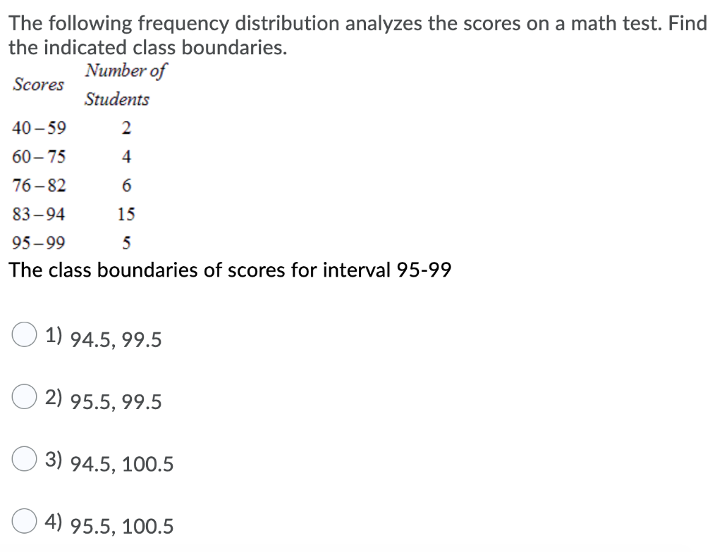 Solved The following frequency distribution analyzes the | Chegg.com