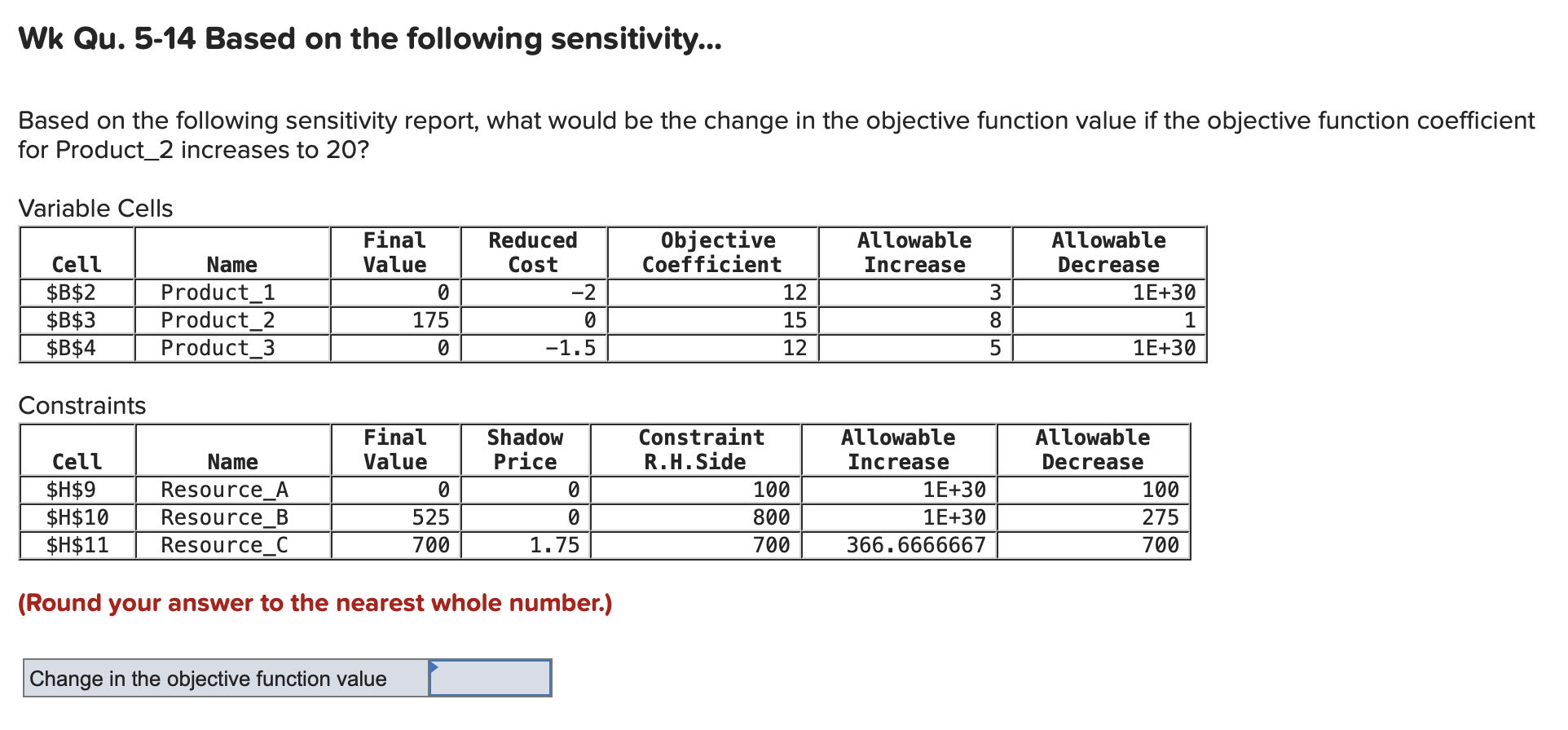 Solved Wk Qu. 5-14 Based on the following sensitivity... | Chegg.com Solved Wk Qu. 5-14 Based on the following sensitivity... | Chegg.com