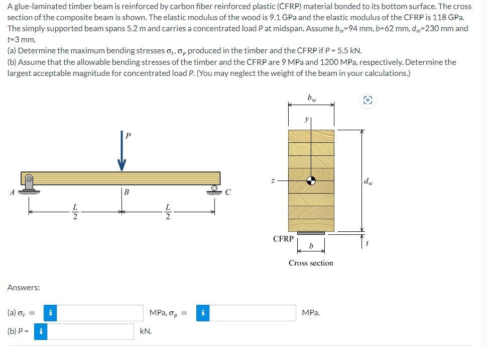 Solved A glue-laminated timber beam is reinforced by carbon | Chegg.com