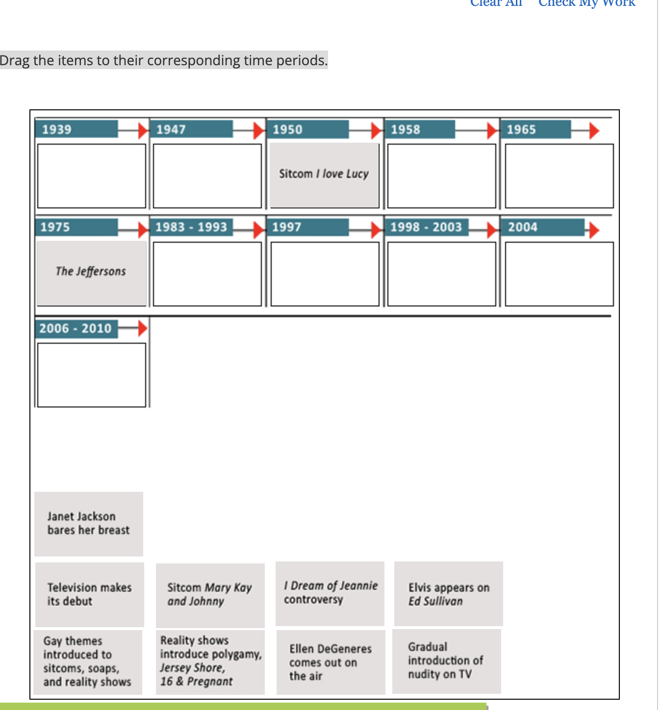 Solved Drag the items to their corresponding time periods. | Chegg.com