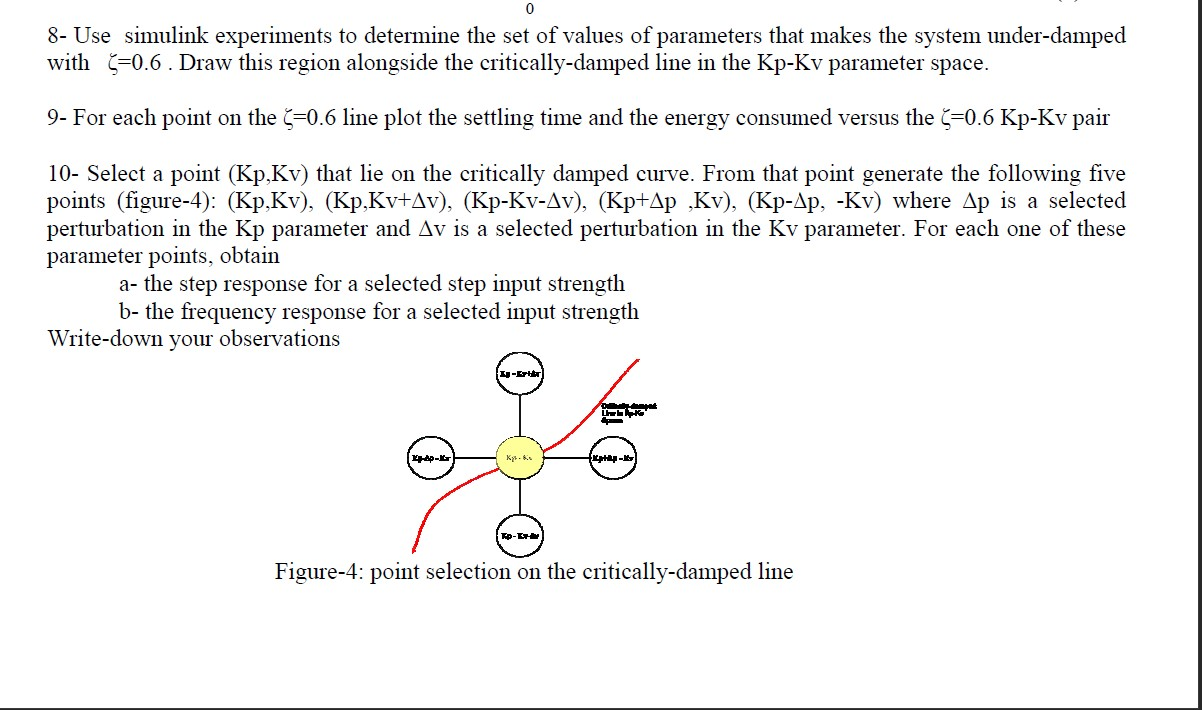 Solved The servo-process: The servo-process is a DC motor in | Chegg.com