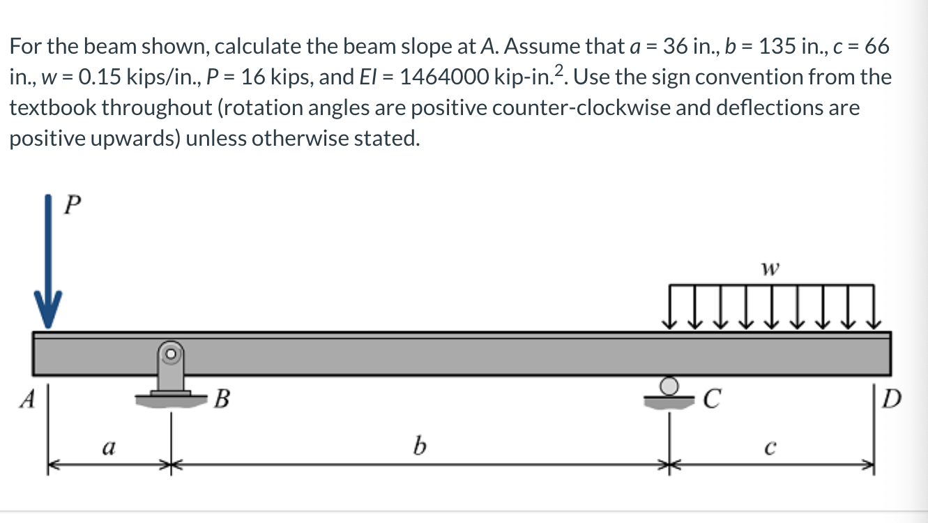 Solved For the beam shown, calculate the beam slope at A. | Chegg.com