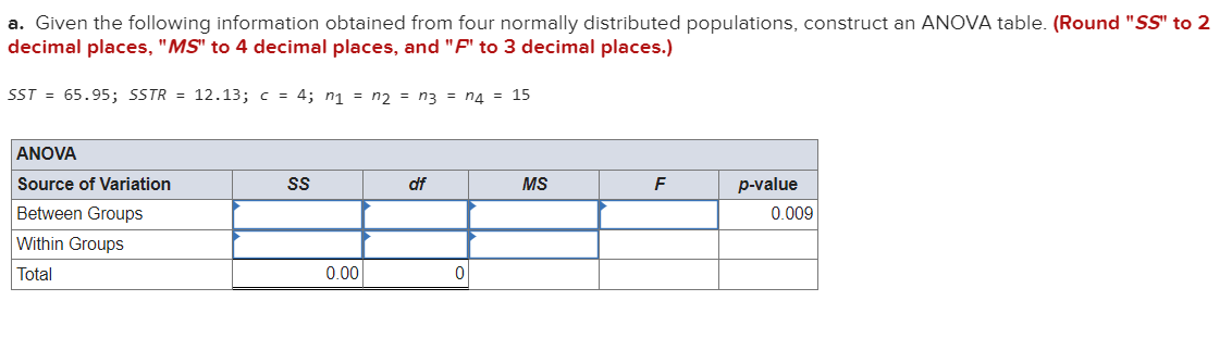 Solved a. Given the following information obtained from four | Chegg.com