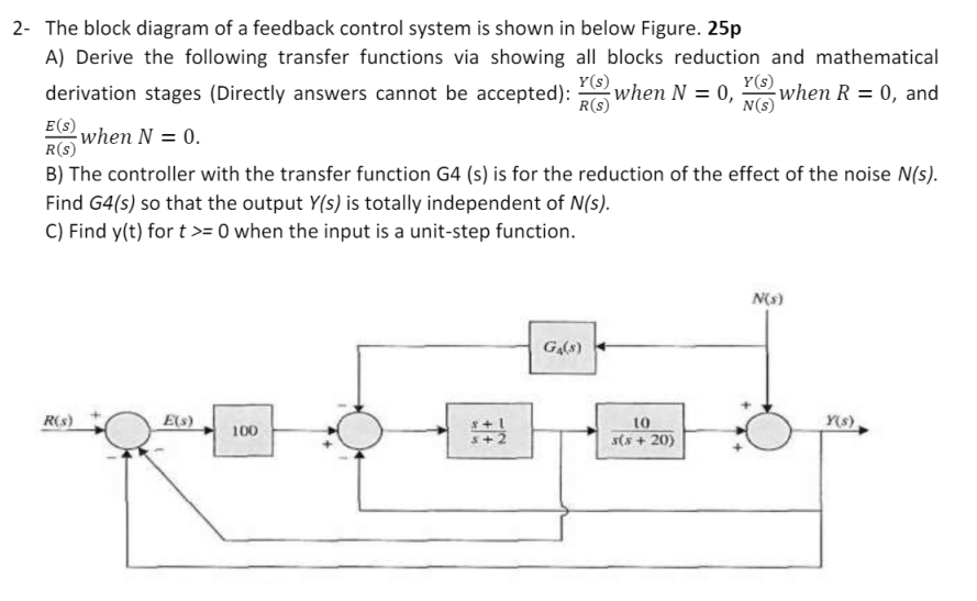 Solved 1. Given the electrical RLC network of below Figure, | Chegg.com
