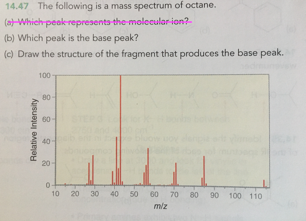 Solved 14.47 The following is a mass spectrum of octane. (a) | Chegg.com