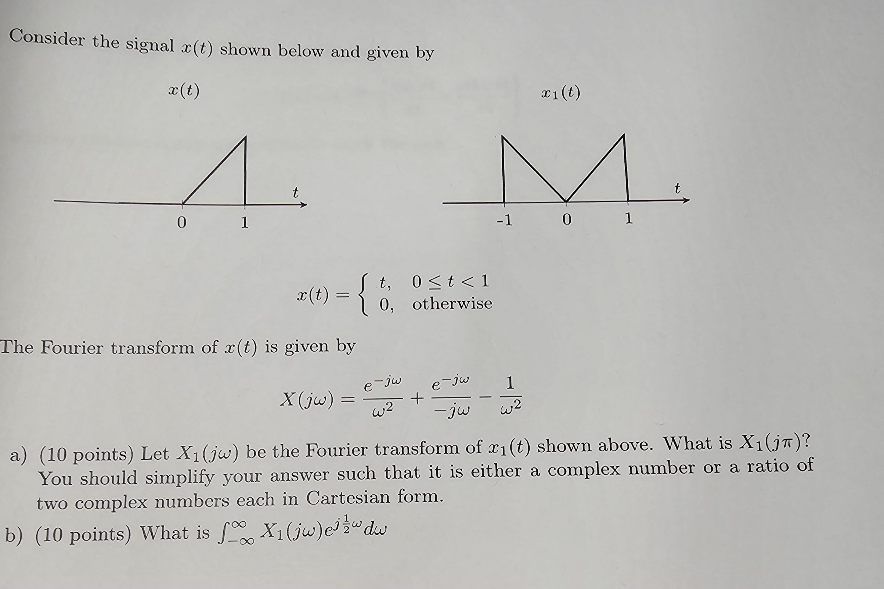 Solved Consider the signal x(t) shown below and given by | Chegg.com