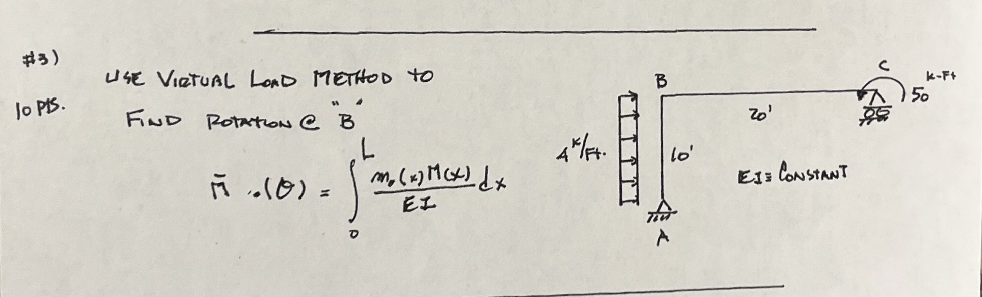 Solved WSE VIRTUAL LOND METHOD tO lo P15. Find Rotation C B | Chegg.com