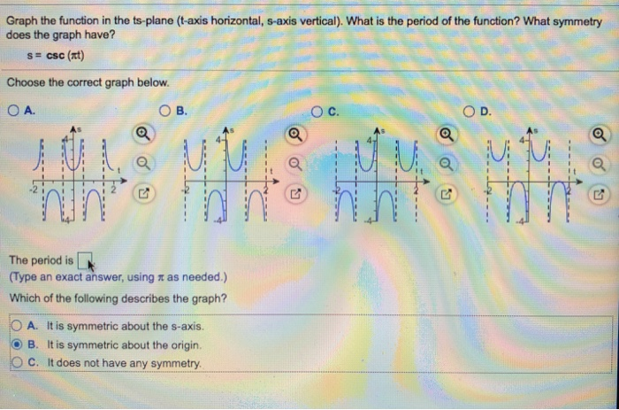 Solved Graph the function in the ts-plane (t-axis | Chegg.com