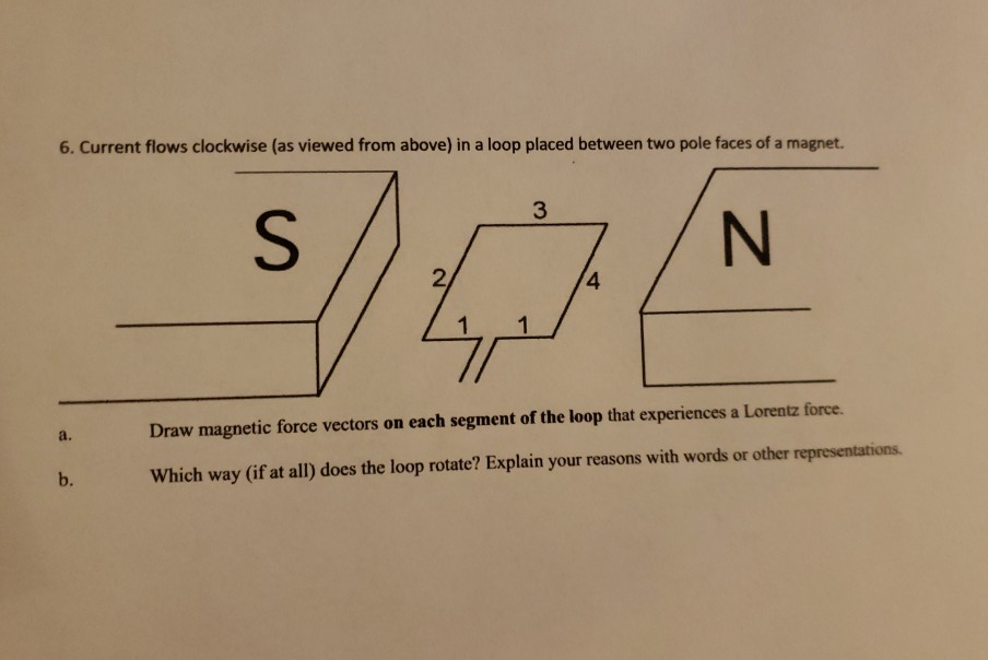 Solved 6. Current flows clockwise (as viewed from above) in | Chegg.com