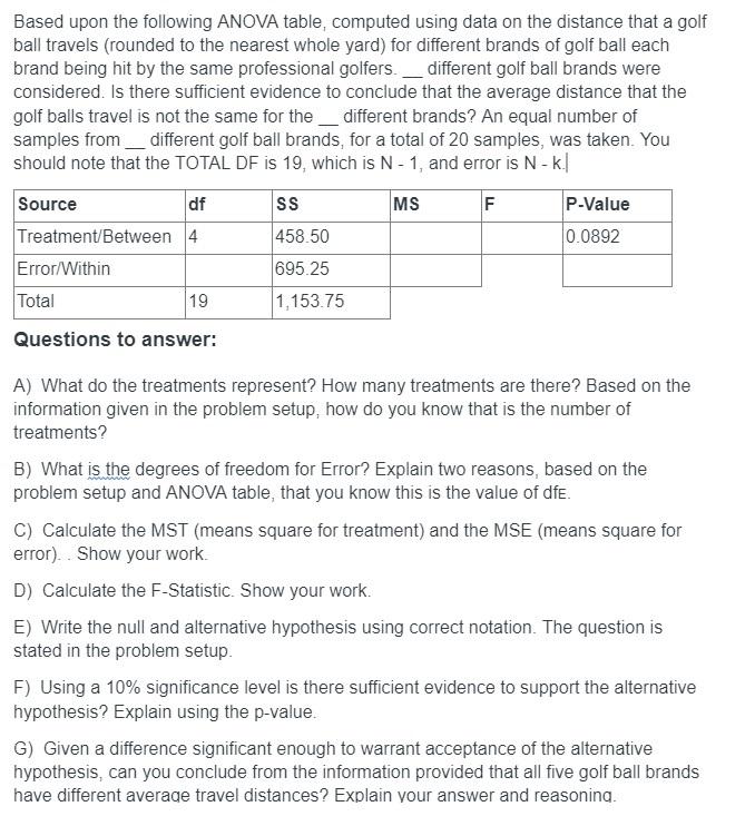 Solved Based upon the following ANOVA table, computed using | Chegg.com