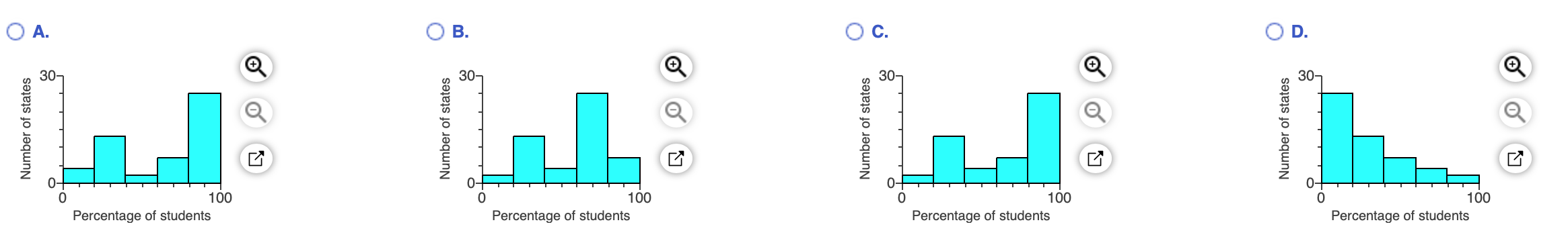 Solved The table to the right shows binned data for the | Chegg.com