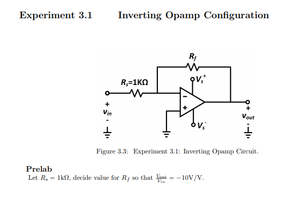 Solved Experiment 3.1 Inverting Opamp Configuration Rf V. | Chegg.com