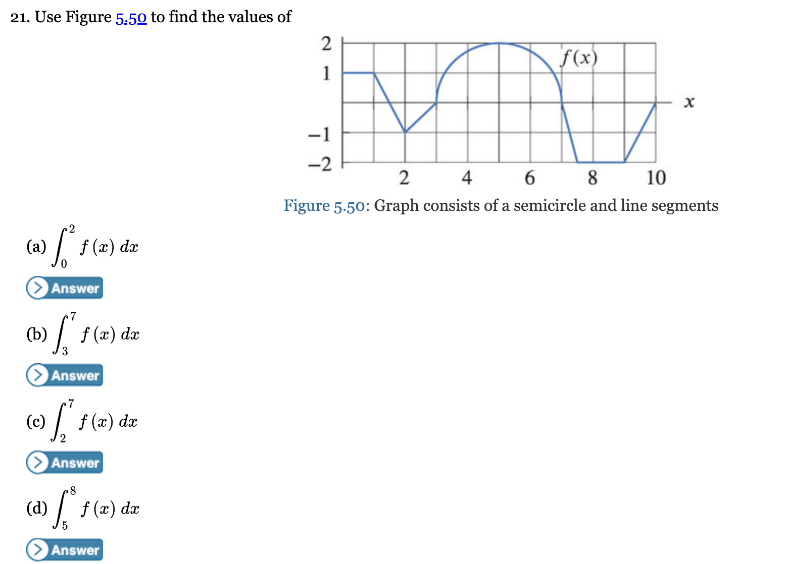 Solved Use Figure 5:50? ﻿to find the values ofFigure 5.50: | Chegg.com