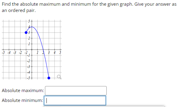 Solved Find the absolute maximum and minimum for the given | Chegg.com