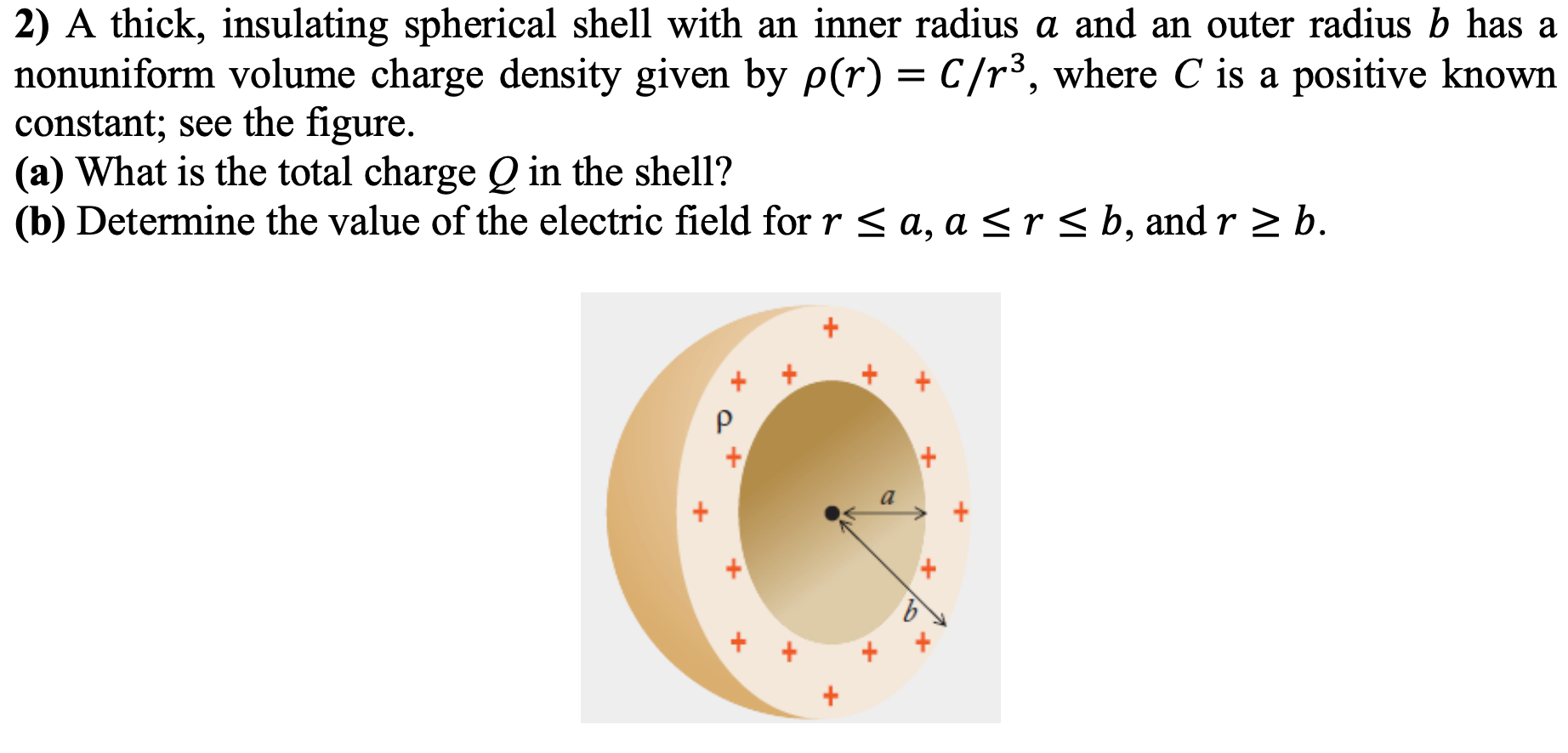 Solved 2) A thick, insulating spherical shell with an inner | Chegg.com