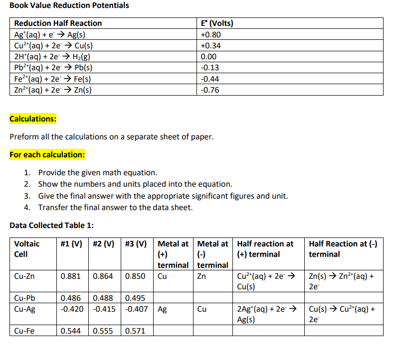 Solved Data and Calculation Tables Data Collected Table: | Chegg.com