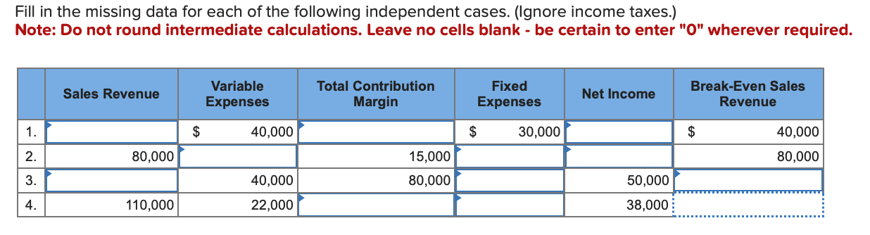 Solved Fill in the missing data for each of the following | Chegg.com