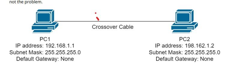 Solved not the problem. Crossover Cable PC1 IP address: | Chegg.com