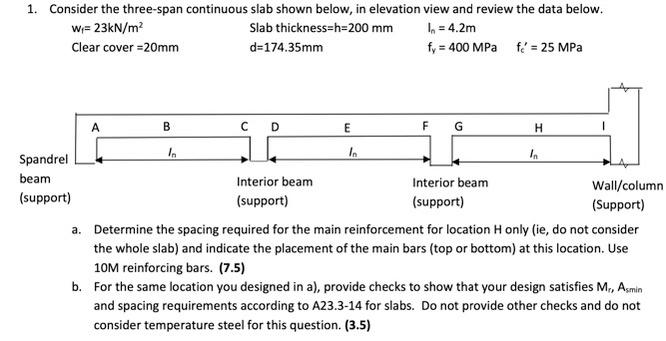Solved 1. Consider the three-span continuous slab shown | Chegg.com