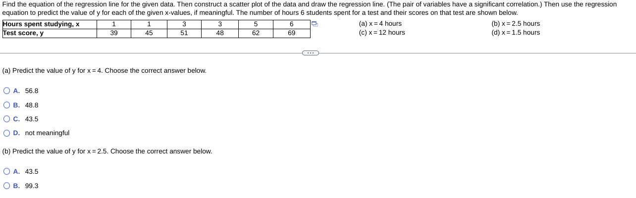 Solved equation to predict the value of y for each of the | Chegg.com