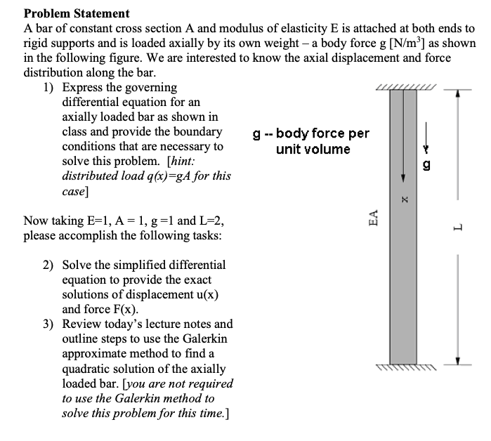Problem Statement A bar of constant cross section A | Chegg.com