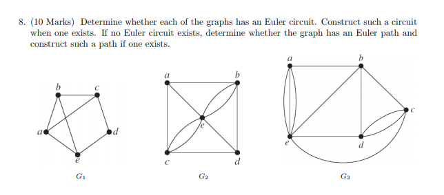 Solved Determine whether each of the graphs has an Euler | Chegg.com
