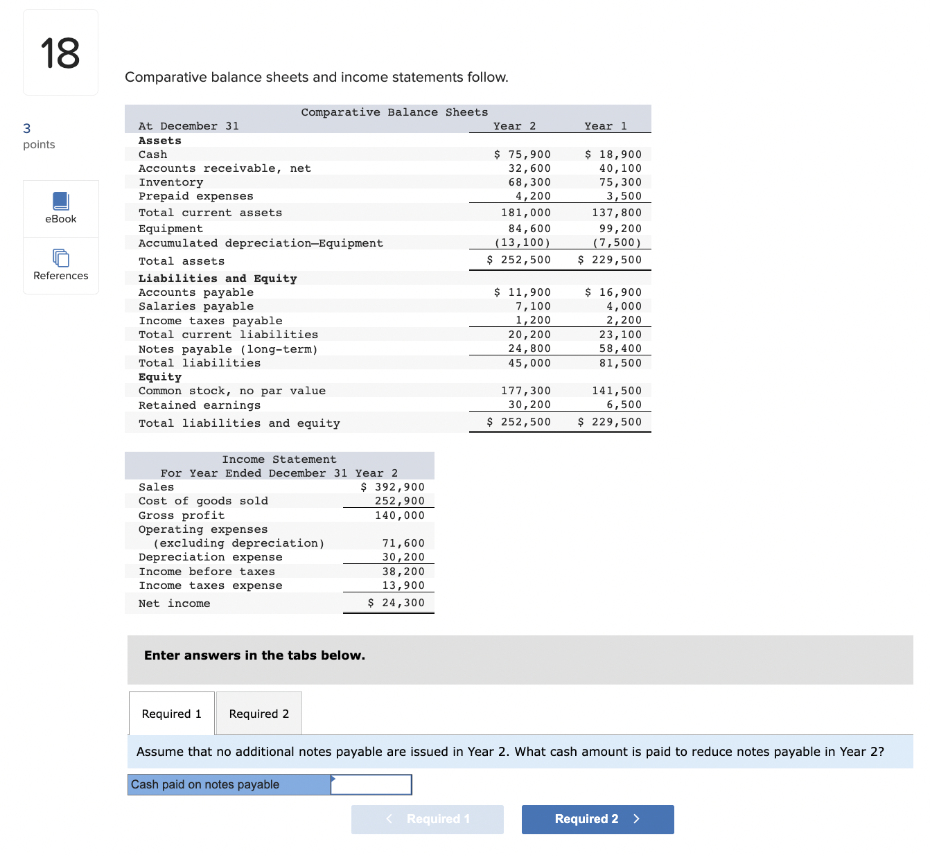 Solved Comparative balance sheets and income statements | Chegg.com