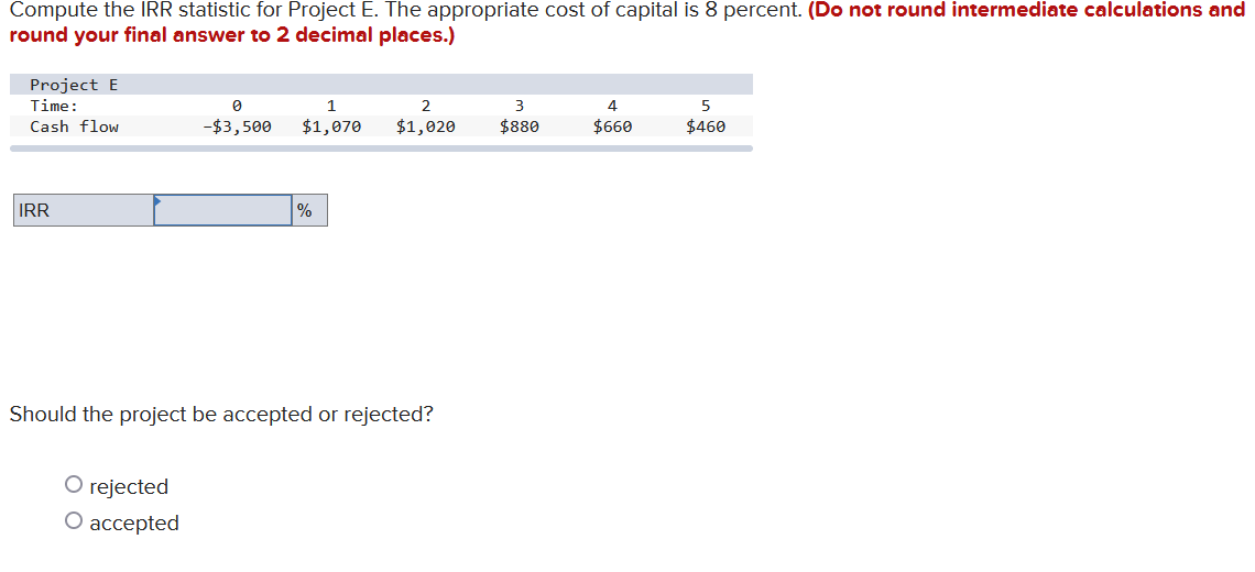 Solved Compute the IRR statistic for Project E. The | Chegg.com