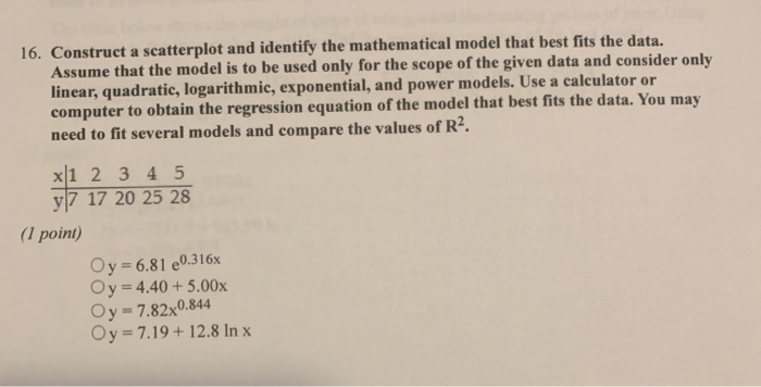 Solved 16 Construct A Scatterplot And Identify Assume That Chegg