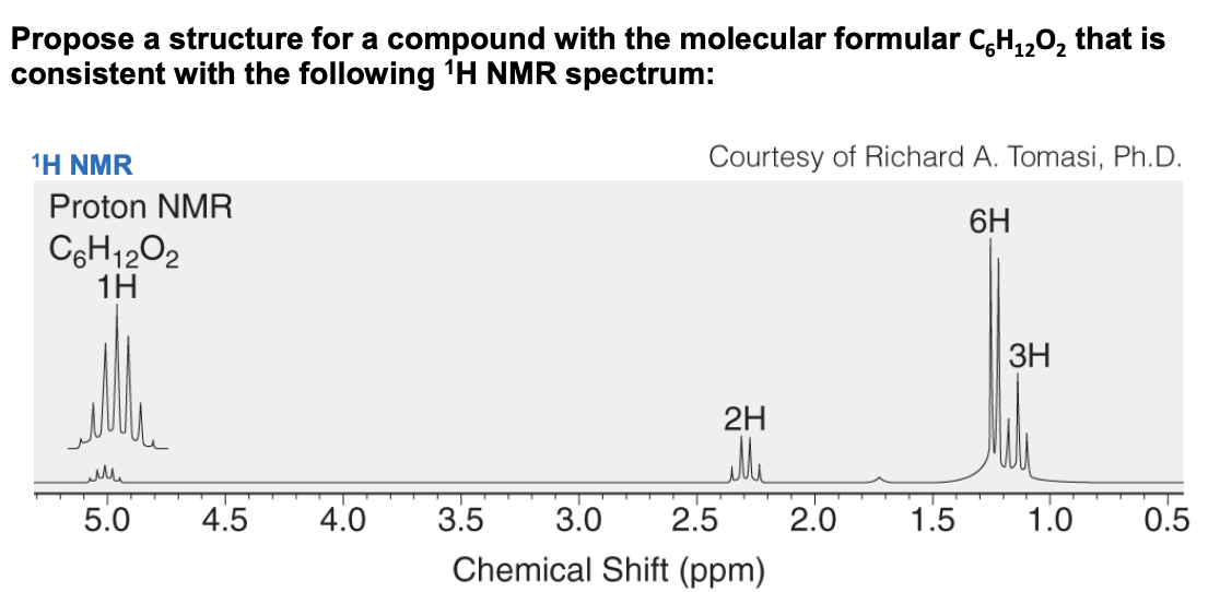 Solved Propose a structure for a compound with the molecular | Chegg.com
