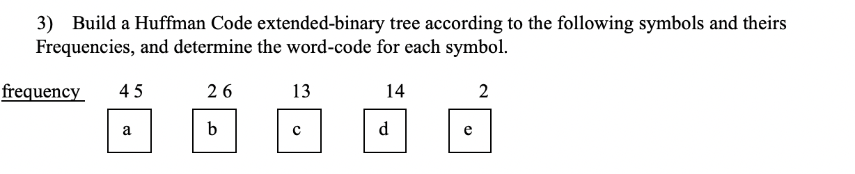 Solved 3) Build a Huffman Code extended-binary tree | Chegg.com