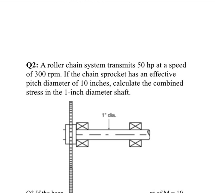 Solved A roller chain system transmits 50 hp at a speed of | Chegg.com