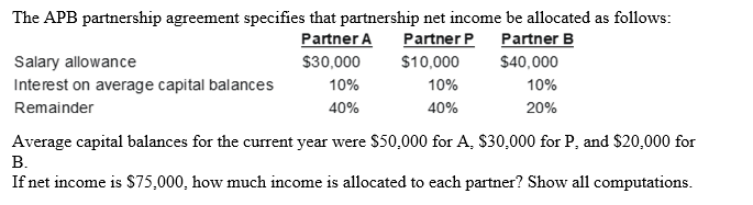 Solved The APB partnership agreement specifies that | Chegg.com