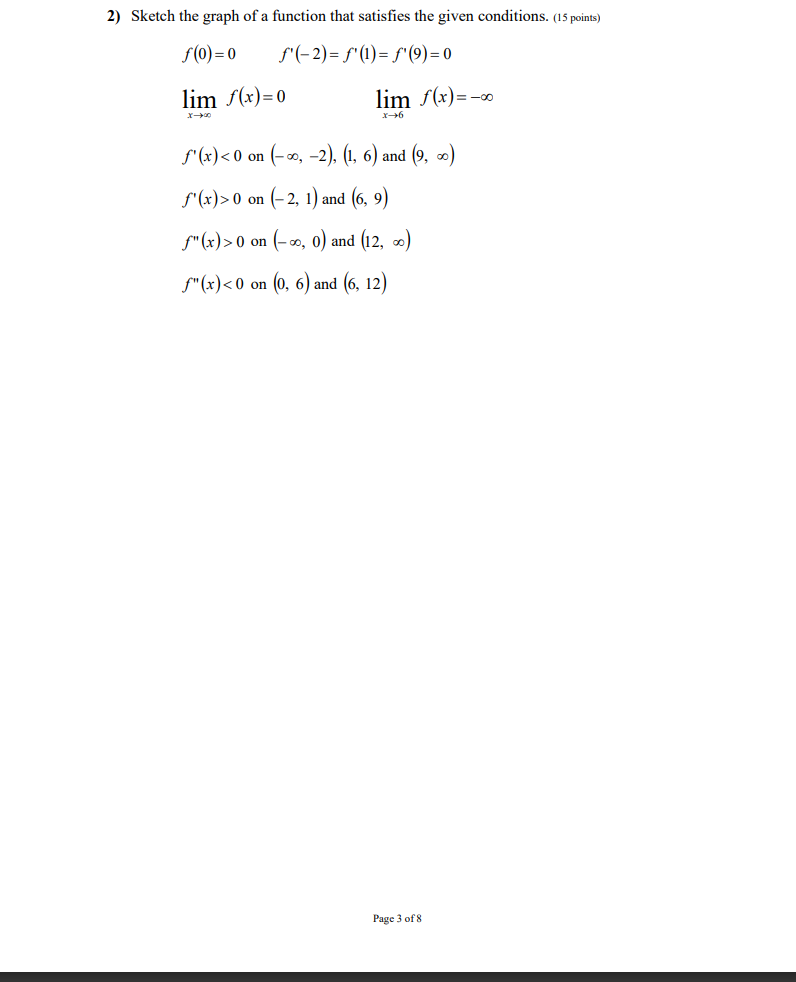 Solved 2) Sketch the graph of a function that satisfies the | Chegg.com