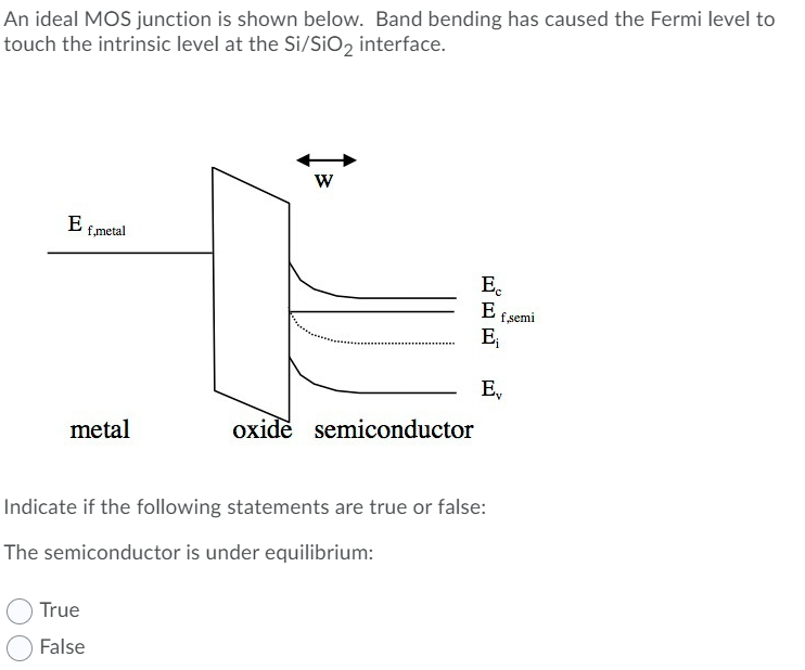Solved An ideal MOS junction is shown below. Band bending | Chegg.com
