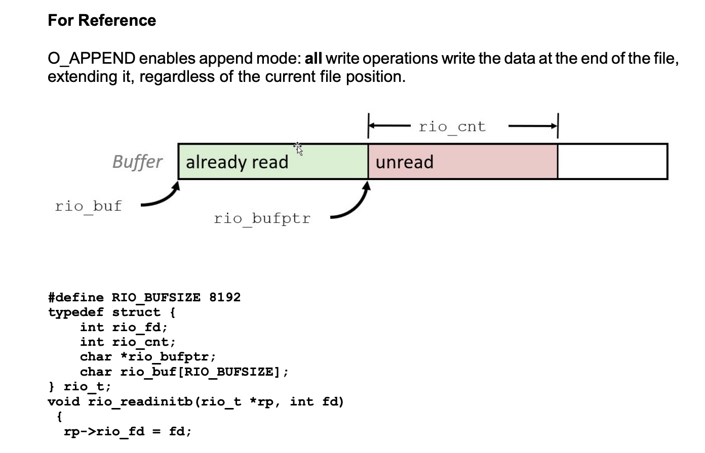 Solved "Systems Programming" Write the code of function | Chegg.com
