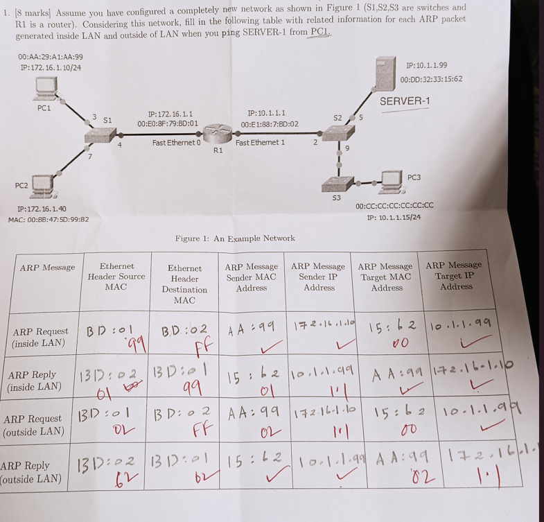 [8 marks] Assume you have configured a completely new | Chegg.com