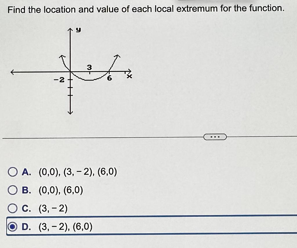 Solved Find the location and value of each local extremum | Chegg.com