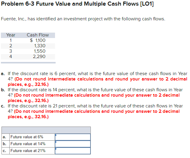 Solved Problem 6-3 Future Value and Multiple Cash Flows | Chegg.com
